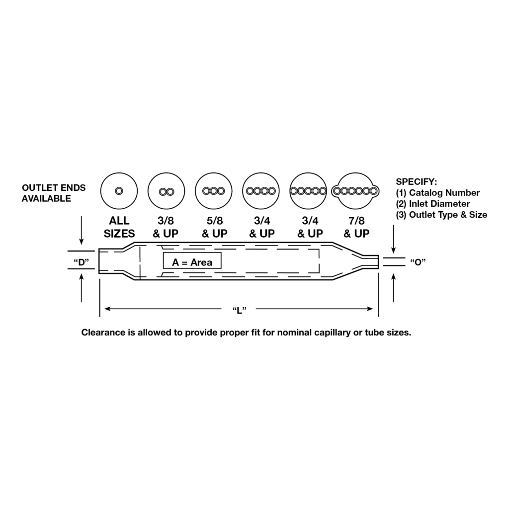 Strainers - Capillary and Strainer Assemblies - Refrigeration Research Strainers - Capillary and Strainer Assemblies - Refrigeration Research
